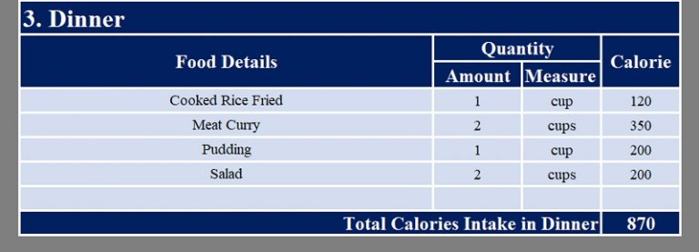 Download Food Calorie Calculator With Monthly Calorie Log Excel ...