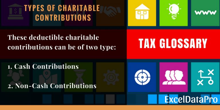 What Are Charitable Donations Deductions - Definition & Limits ...