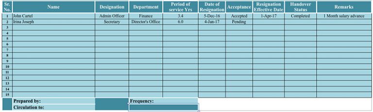 Download Employee Resignation Schedule Apple Numbers Template ...