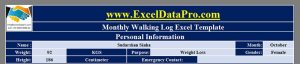 Download Monthly Running Log With Charts Excel Template - ExcelDataPro