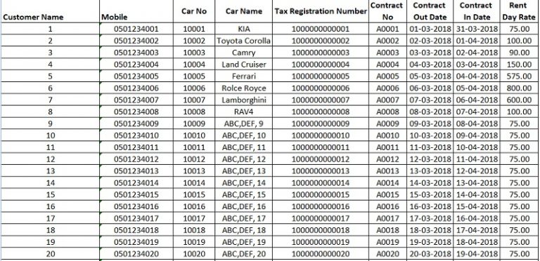 Download UAE VAT Invoice Format for Rent A Car Business In Excel ...
