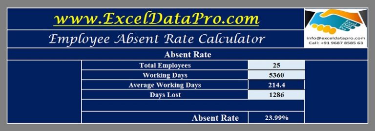 Download Employee Absent Rate Calculator Excel Template - ExcelDataPro
