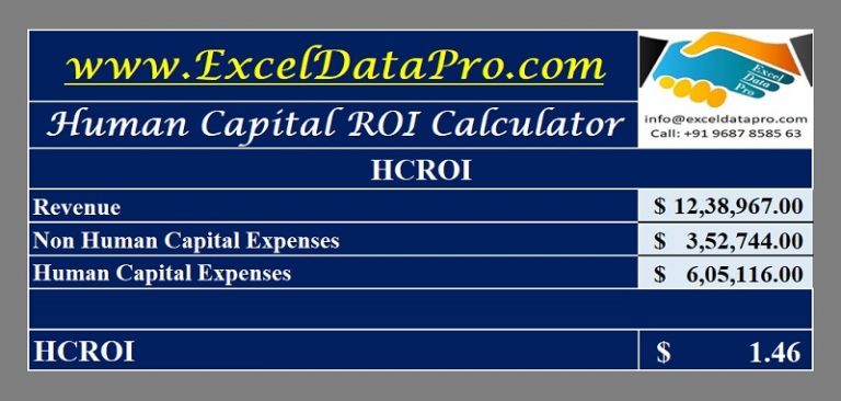 Download Human Capital ROI Calculator Excel Template - ExcelDataPro