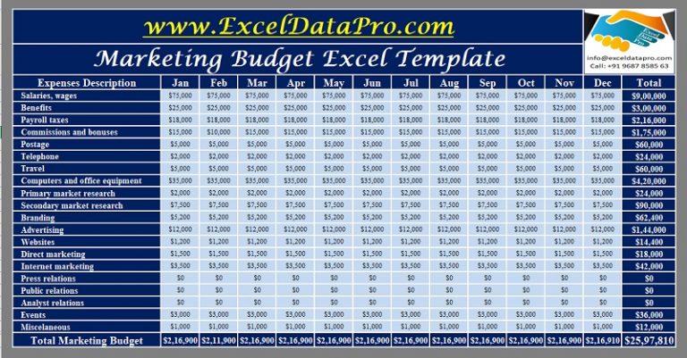 Download Budget With Charts Excel Template - ExcelDataPro