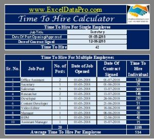 Download Time To Hire Calculator Excel Template - ExcelDataPro