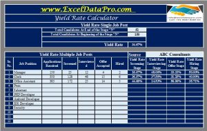 Download Yield Rate Calculator Excel Template - ExcelDataPro