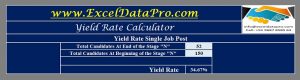Download Yield Rate Calculator Excel Template - ExcelDataPro