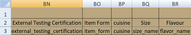 How to Fill Amazon Product Flat File? - ExcelDataPro