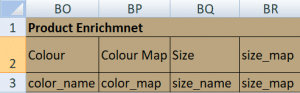 Amazon Template in Excel For Computers & Accessories - ExcelDataPro