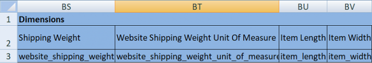 Amazon Template in Excel For Computers & Accessories - ExcelDataPro