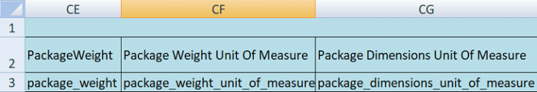 Amazon Template in Excel For Computers & Accessories - ExcelDataPro