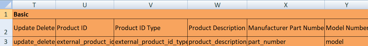 Amazon Template in Excel For Mobiles & Accessories - ExcelDataPro