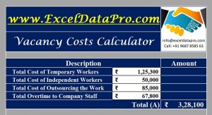 Download Vacancy Costs Calculator Excel Template - ExcelDataPro
