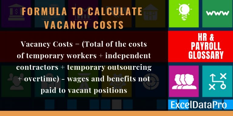 Download Vacancy Costs Calculator Excel Template - ExcelDataPro