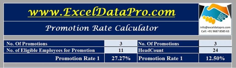 Download Promotion Rate Calculator Excel Template - ExcelDataPro