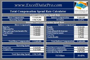Download Total Compensation Spend Rate Calculator Excel Template ...