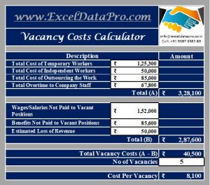 Download Vacancy Costs Calculator Excel Template - ExcelDataPro