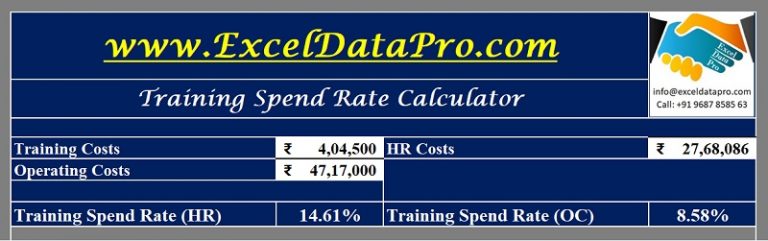 Download Training Spend Rate Calculator Excel Template - ExcelDataPro