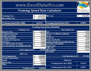 Download Training Spend Rate Calculator Excel Template - ExcelDataPro