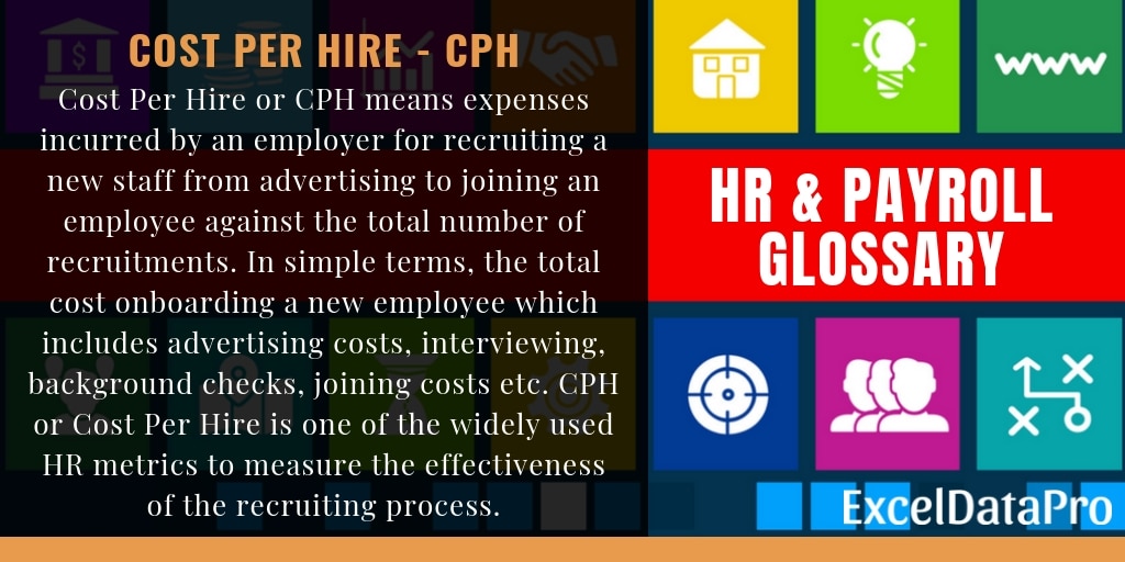 What Is Cost Per Hire CPH Definition Formula Uses ExcelDataPro What Is Cost Per Hire CPH Definition Formula Uses ExcelDataPro