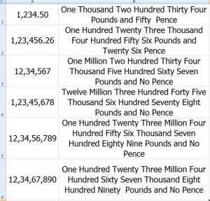 How To Convert Numeric Value Into English Words In Excel - SpellNumber ...