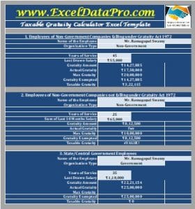 Download Taxable Gratuity Calculator Excel Template - ExcelDataPro