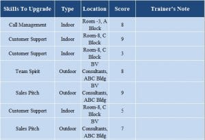 Download Employee Training Log Excel Template - ExcelDataPro