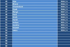 Download Student's Exam Hall Ticket Generator Excel Template - ExcelDataPro