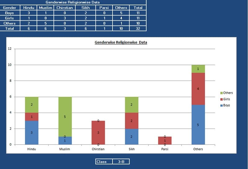 Download School Statistical Register Excel Template - ExcelDataPro