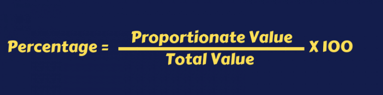 Download Percentage Practice Sheet Excel Template - ExcelDataPro