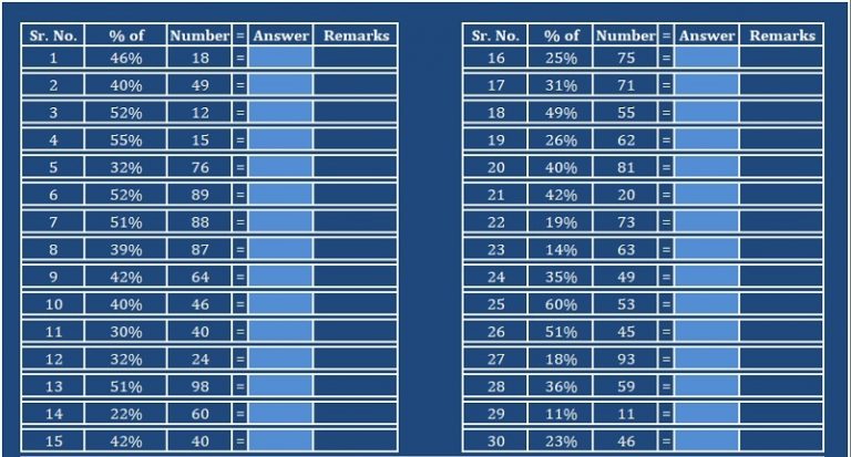 Download Percentage Practice Sheet Excel Template - ExcelDataPro