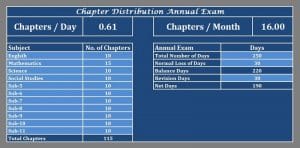 Download Student Study Planner Excel Template - ExcelDataPro