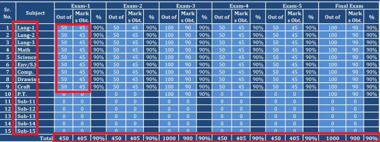 Download Student Comprehensive Progress Report Excel Template ...