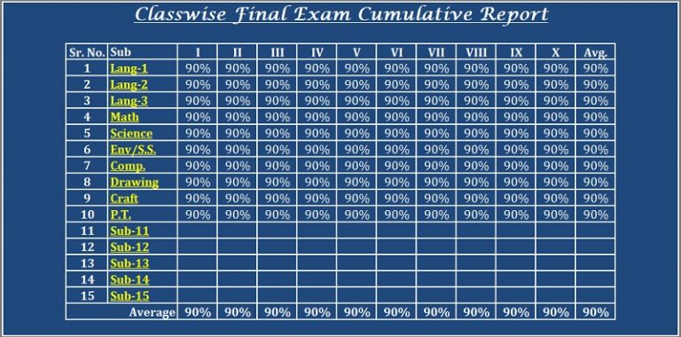 Download Student Comprehensive Progress Report Excel Template ...