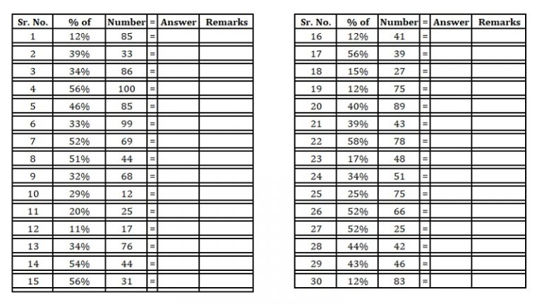 Download Percentage Practice Sheet Excel Template - ExcelDataPro