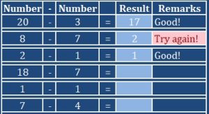 Download Basic Subtraction Practice Sheet Excel Template - ExcelDataPro
