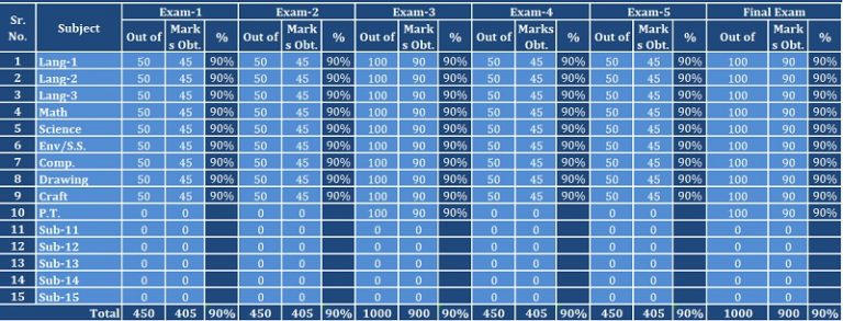 Download Student Comprehensive Progress Report Excel Template ...