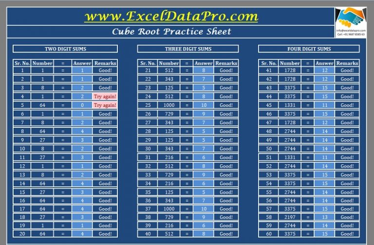 Download Cube Root Practice Sheet Excel Template - ExcelDataPro