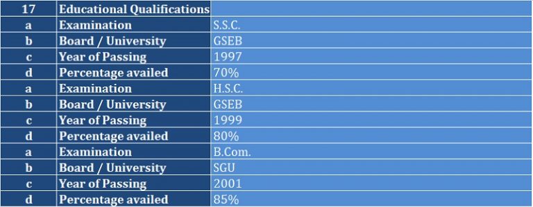 Download Resume/Cover Letter Excel Template - ExcelDataPro