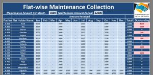 Download Apartment Maintenance Accounts Excel Template - ExcelDataPro