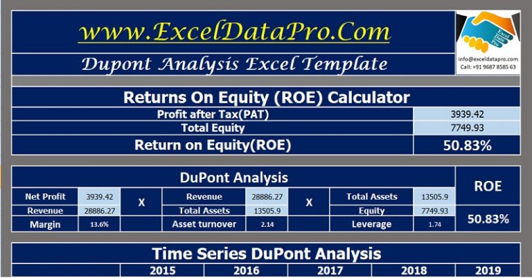 Download Free Financial Analysis Templates in Excel