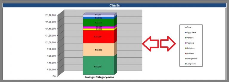 Download Savings Goal Tracker Excel Template - ExcelDataPro