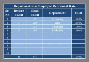 Download Employee Retirement Rate Calculator Excel Template - ExcelDataPro