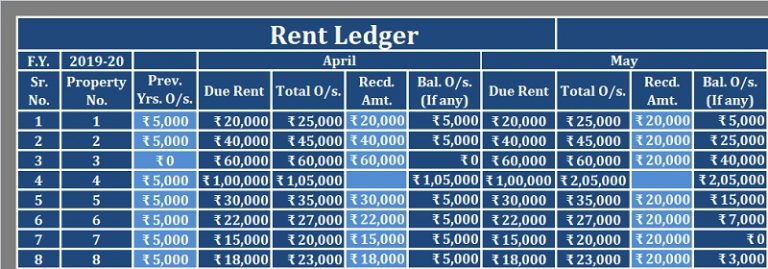 Download Rental Property Management Excel Template - ExcelDataPro