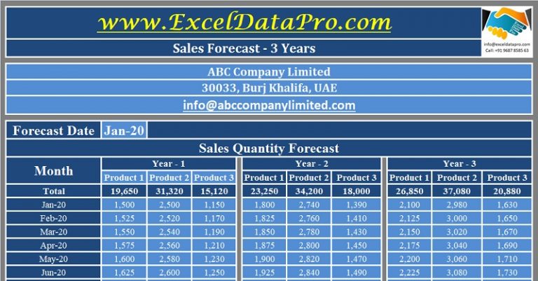 Download Free Sales & Marketing Templates in Excel