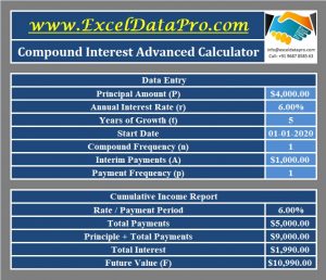 Download Compound Interest Calculator Excel Template - ExcelDataPro