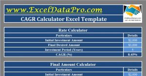 What Is CAGR? Definition, Formula, Advantages & Disadvantages ...