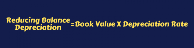 What is Diminishing Balance Depreciation? Definition, Formula ...