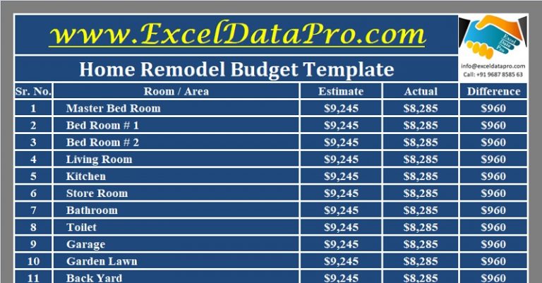 Download Free Personal Finance Templates in Excel