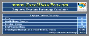 Download Overtime Percentage Calculator Excel Template - ExcelDataPro